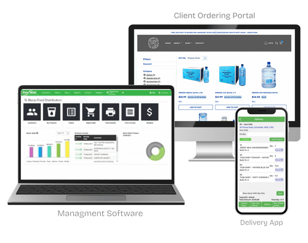 B2B Ordering & Payment Platform for Suppliers and Distributors